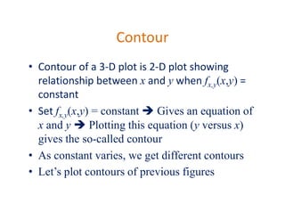 Properties of bivariate and conditional Gaussian PDFs | PPT