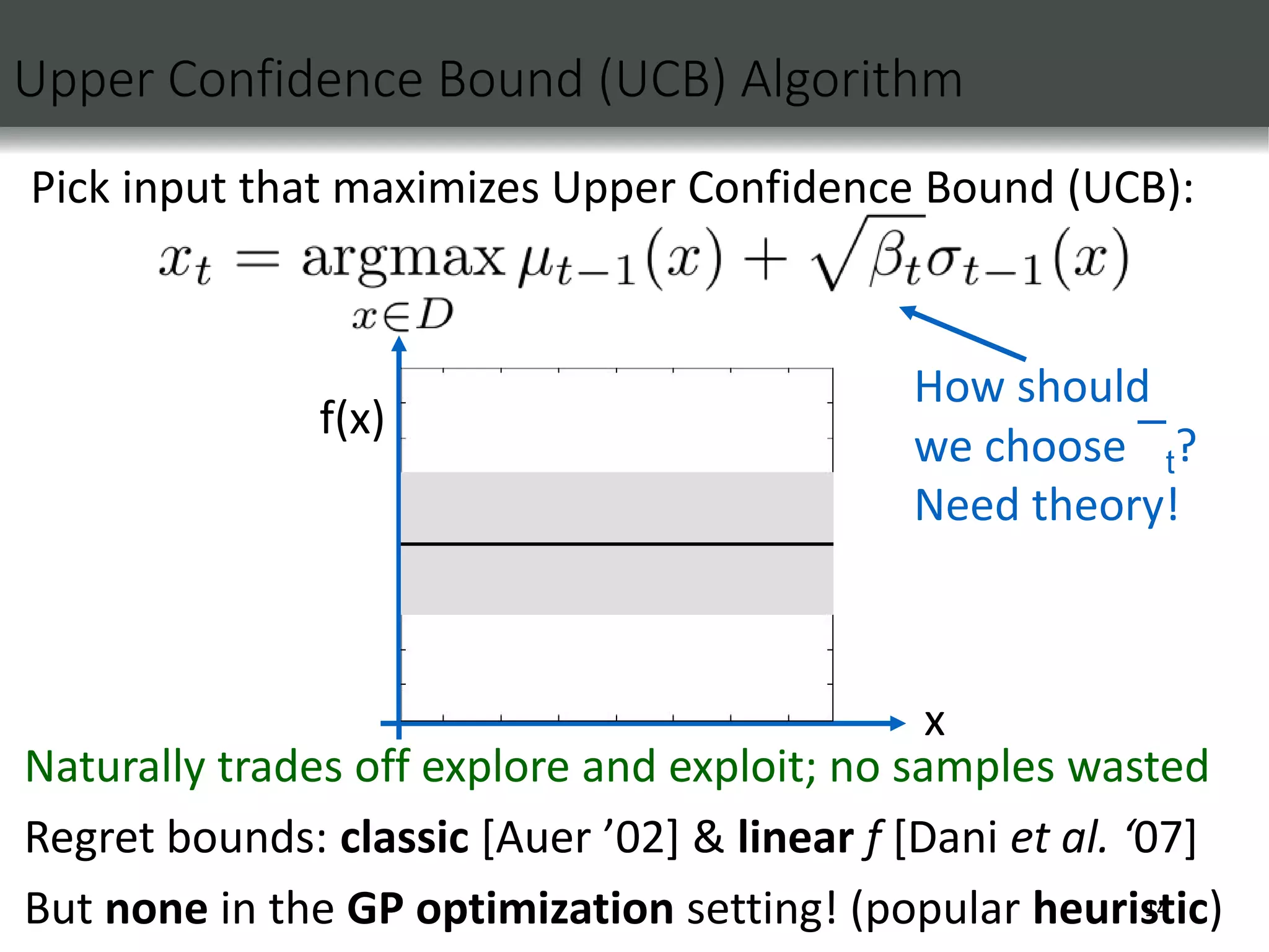 GAUSSIAN PRESENTATION.ppt