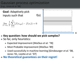 GAUSSIAN PRESENTATION.ppt