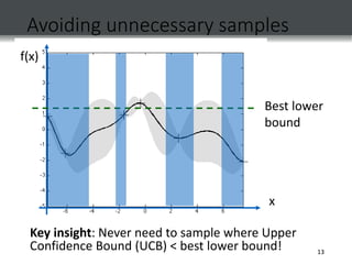 GAUSSIAN PRESENTATION.ppt