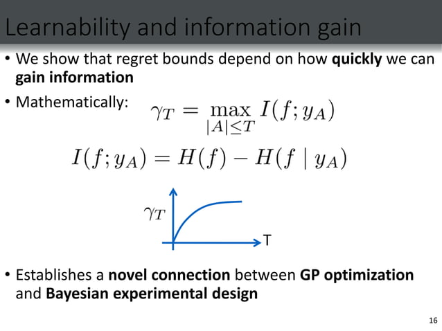 GAUSSIAN PRESENTATION.ppt