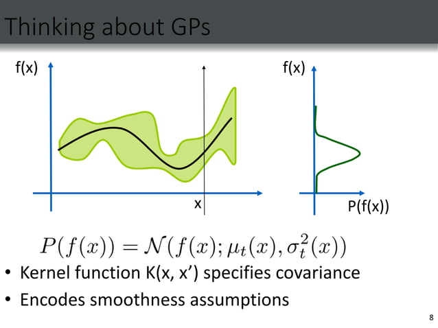 GAUSSIAN PRESENTATION.ppt