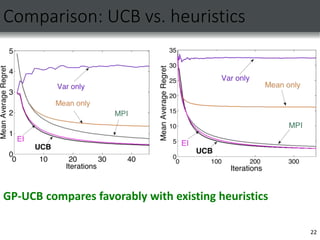 GAUSSIAN PRESENTATION (1).ppt