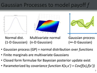 GAUSSIAN PRESENTATION (1).ppt