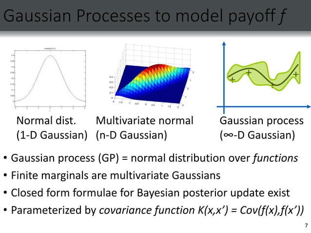 GAUSSIAN PRESENTATION (1).ppt