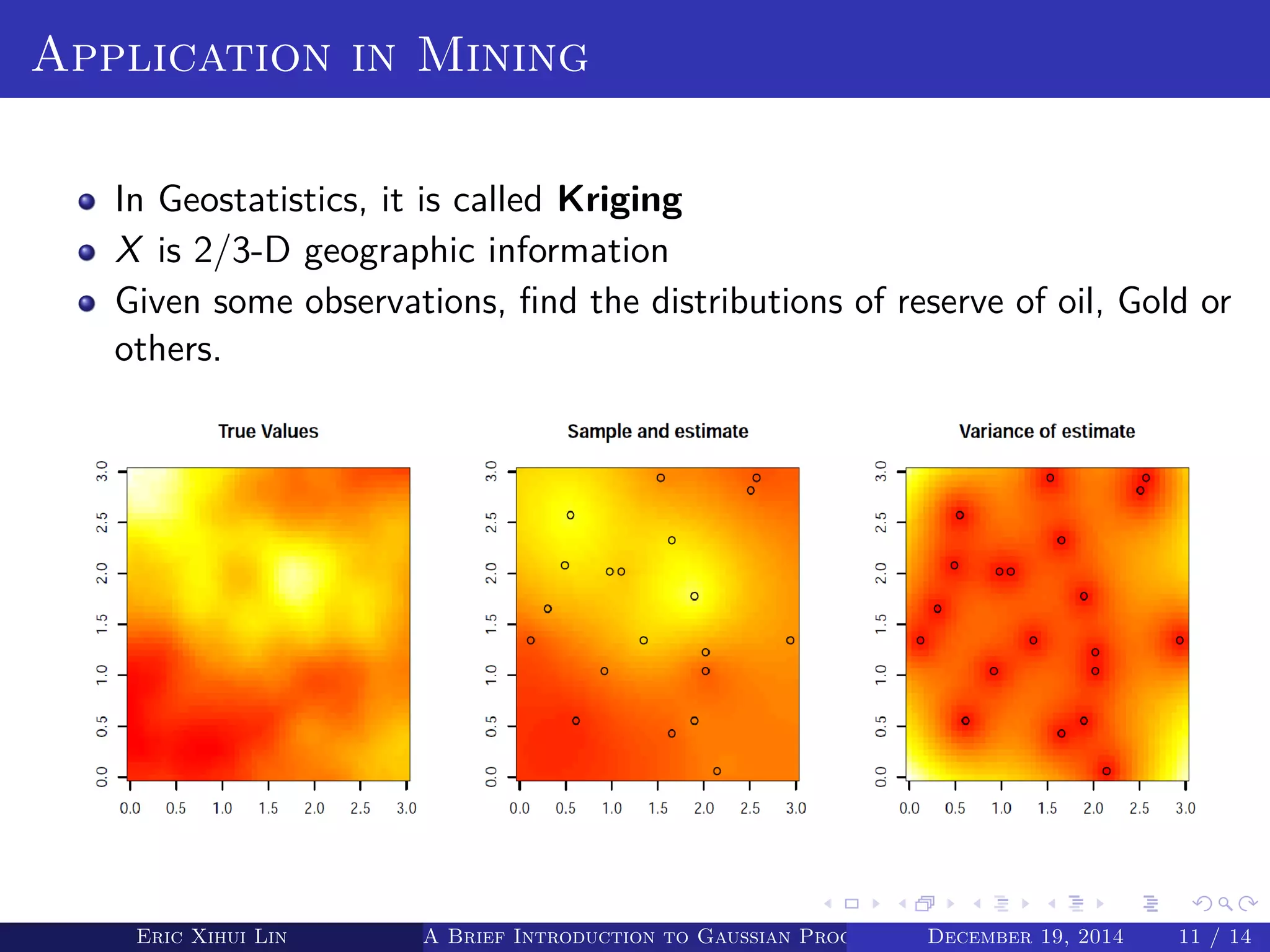 A brief introduction to Gaussian process | PDF