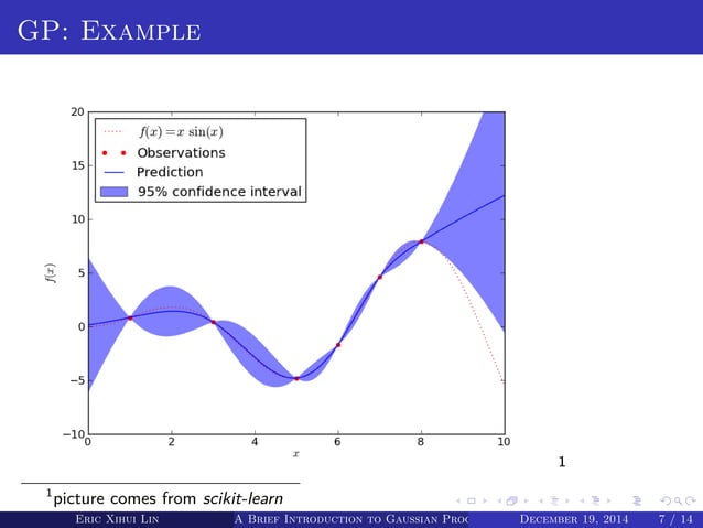 A brief introduction to Gaussian process | PDF | Physics | Science