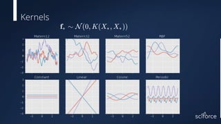 Gaussian Processes | PDF