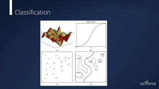 Gaussian Processes | PDF