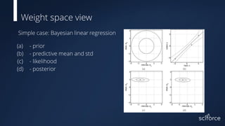 Gaussian Processes | PDF