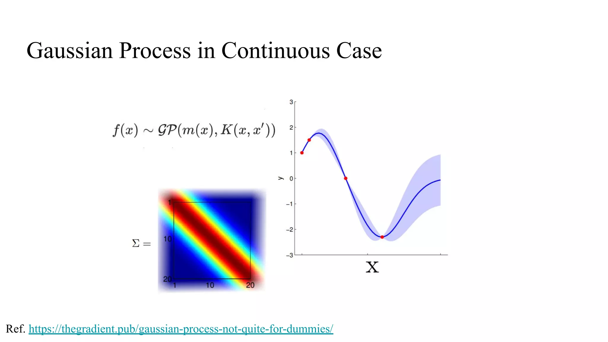 Gaussian processes | PDF