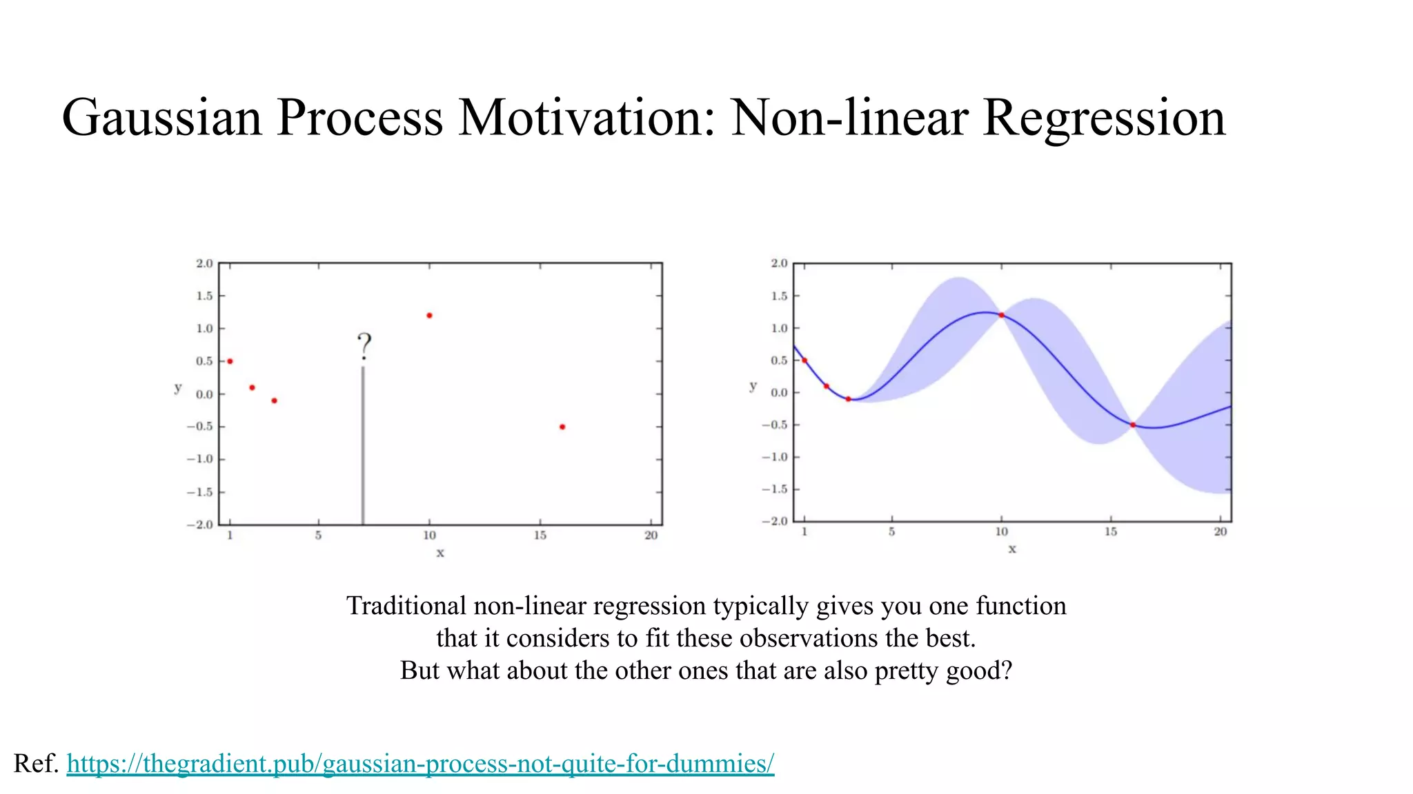 Gaussian processes | PDF