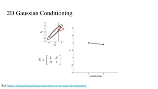 Gaussian processes | PDF | Artificial Intelligence | Technology & Computing