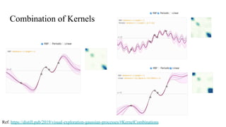 Gaussian processes | PDF | Artificial Intelligence | Technology & Computing