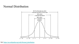Gaussian processes | PDF | Artificial Intelligence | Technology & Computing