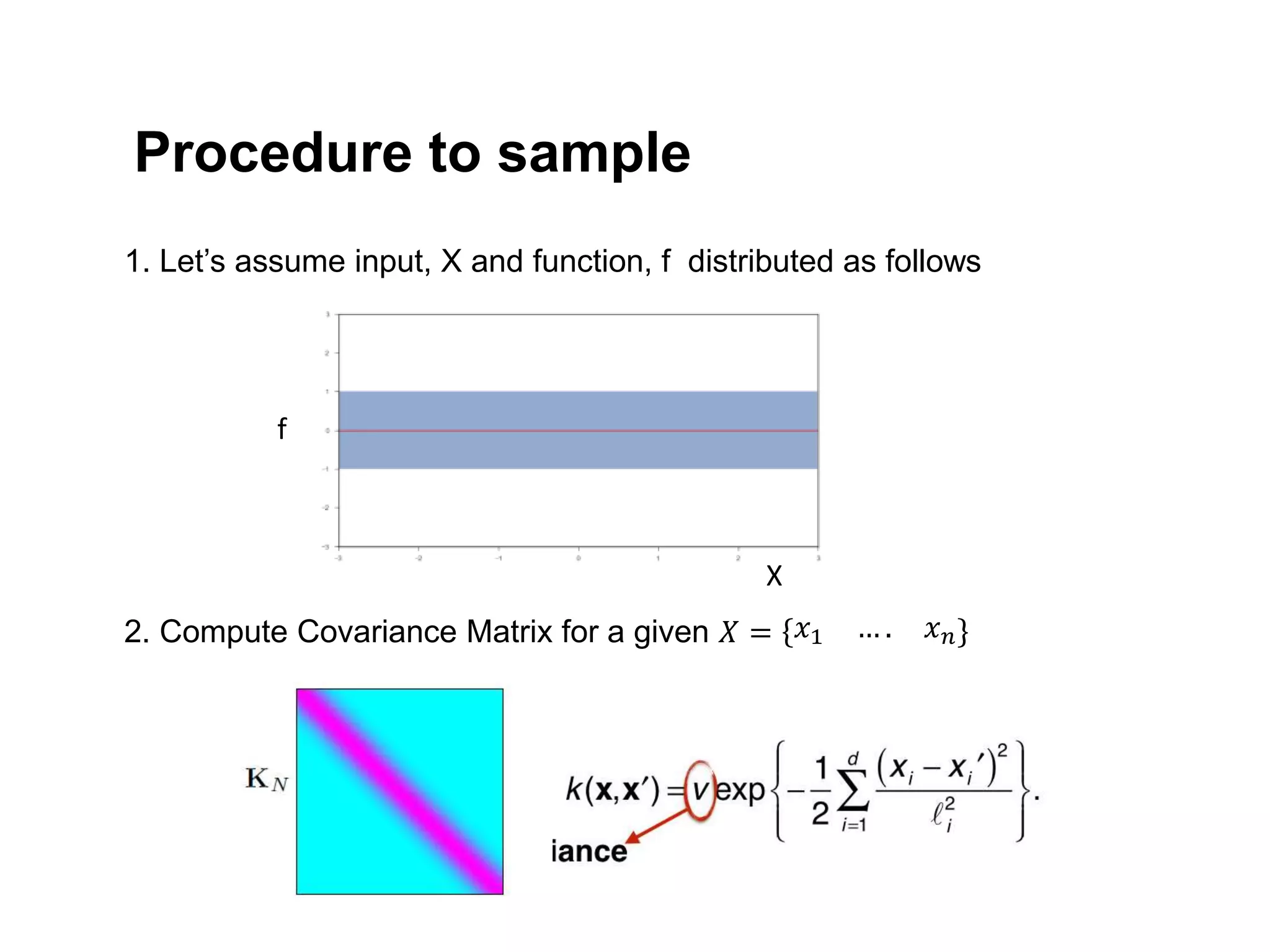 Gaussian Processing Pptx Physics Science