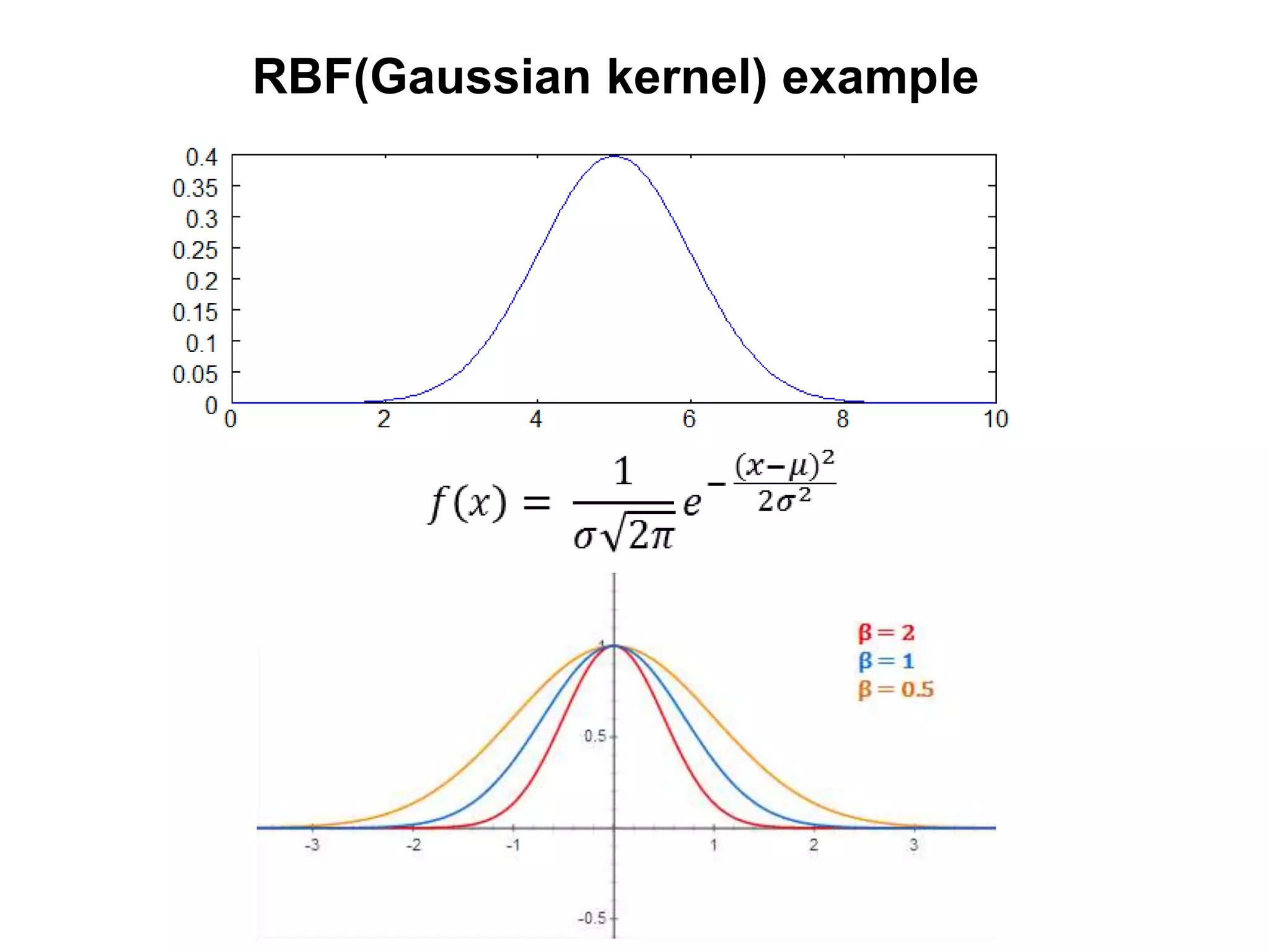 Gaussian processing | PPTX | Physics | Science