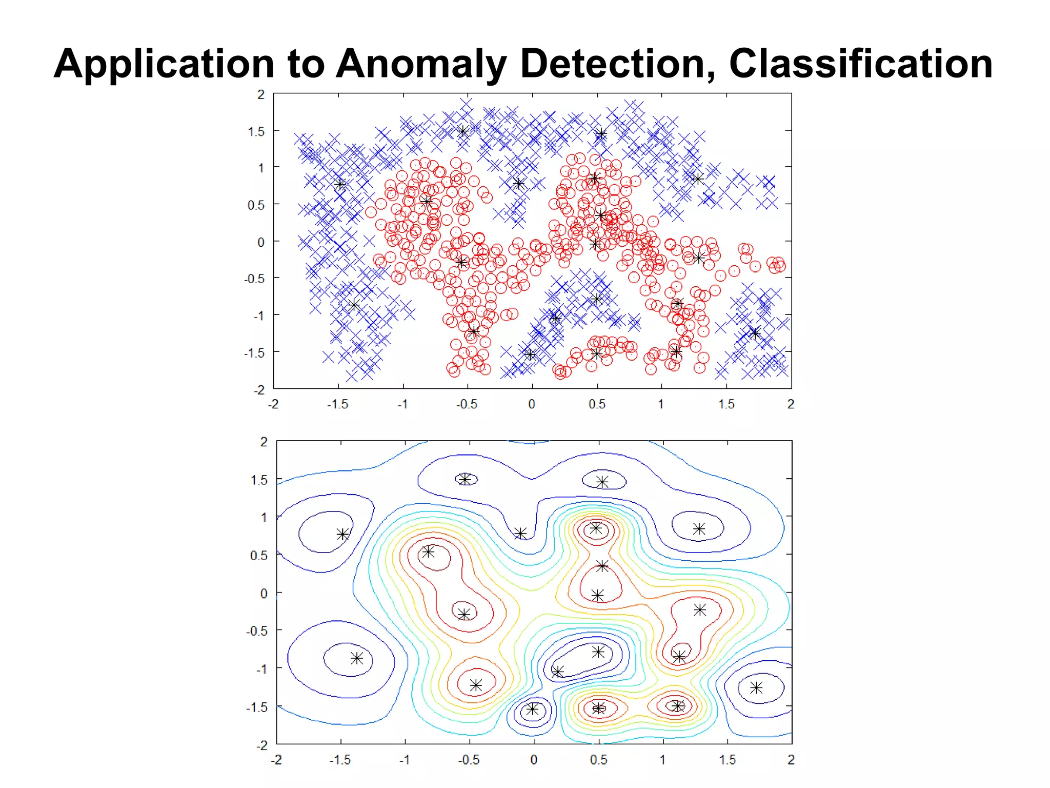Gaussian processing | PPTX