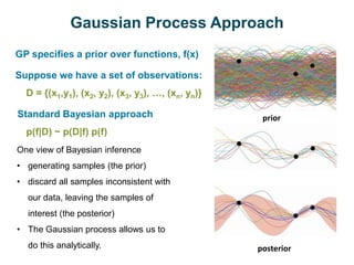 Gaussian processing | PPTX