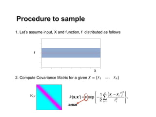 Gaussian processing | PPTX