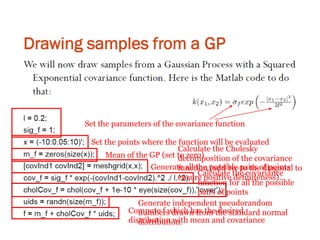 Gaussian processing | PPTX