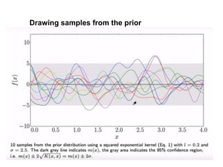 Gaussian processing | PPTX