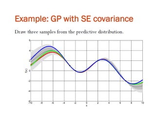 Gaussian processing | PPTX