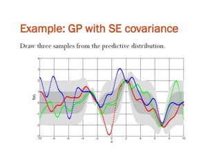 Gaussian processing | PPTX