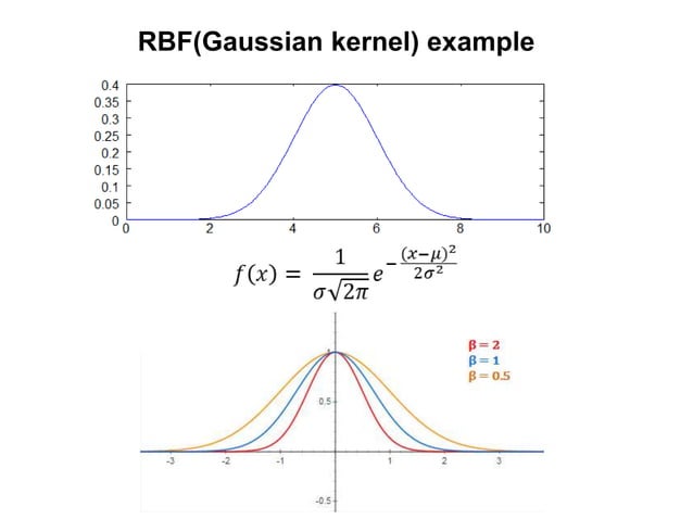 Gaussian processing | PPT