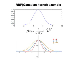 Gaussian processing | PPT