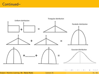 Gaussian process in machine learning | PDF