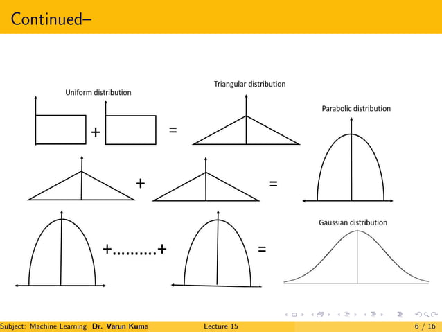 Gaussian process in machine learning | PDF | Physics | Science