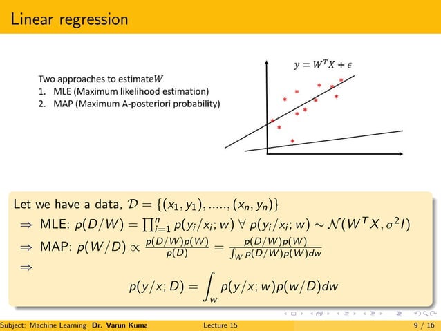 Gaussian process in machine learning