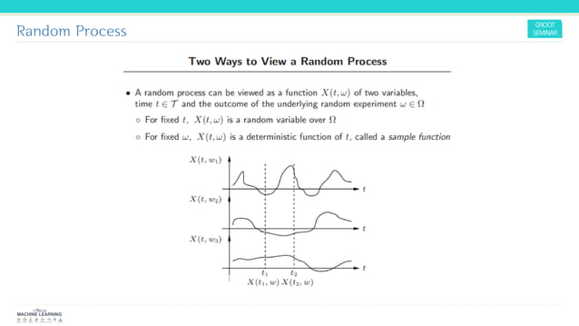 Gaussian Process Regression | PDF