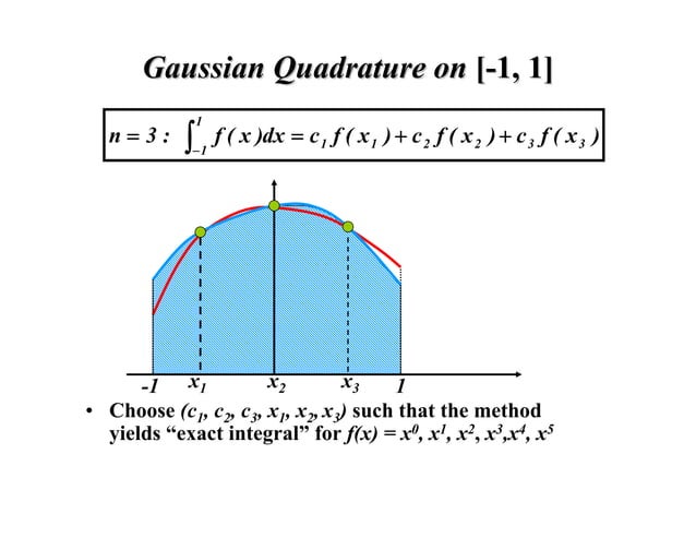 Gaussian quadratures | PPT