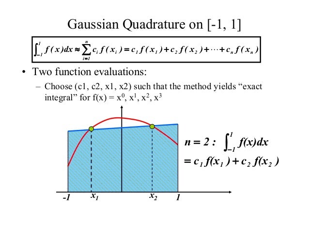 Gaussian quadratures