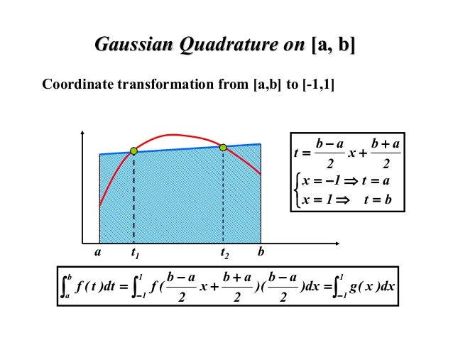 Gaussian quadratures