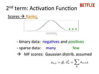 Gaussian Ranking by Matrix Factorization, ACM RecSys Conference 2015 | PDF