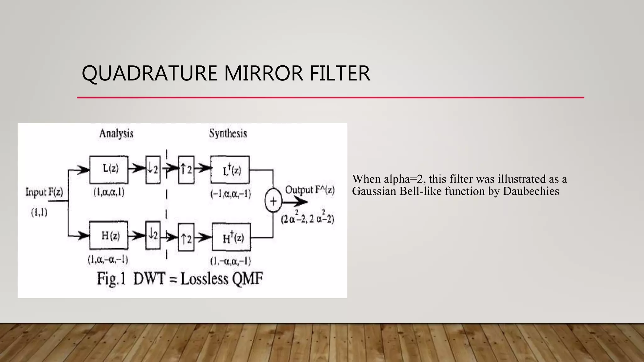 Gaussian Wavelet Mahesh Ppt
