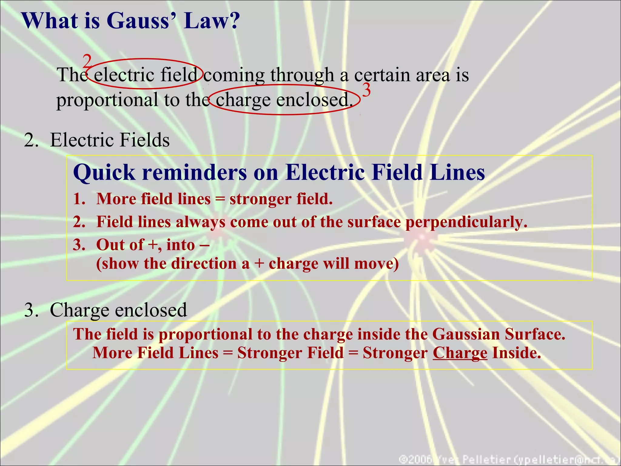 Gauss' law | PPT