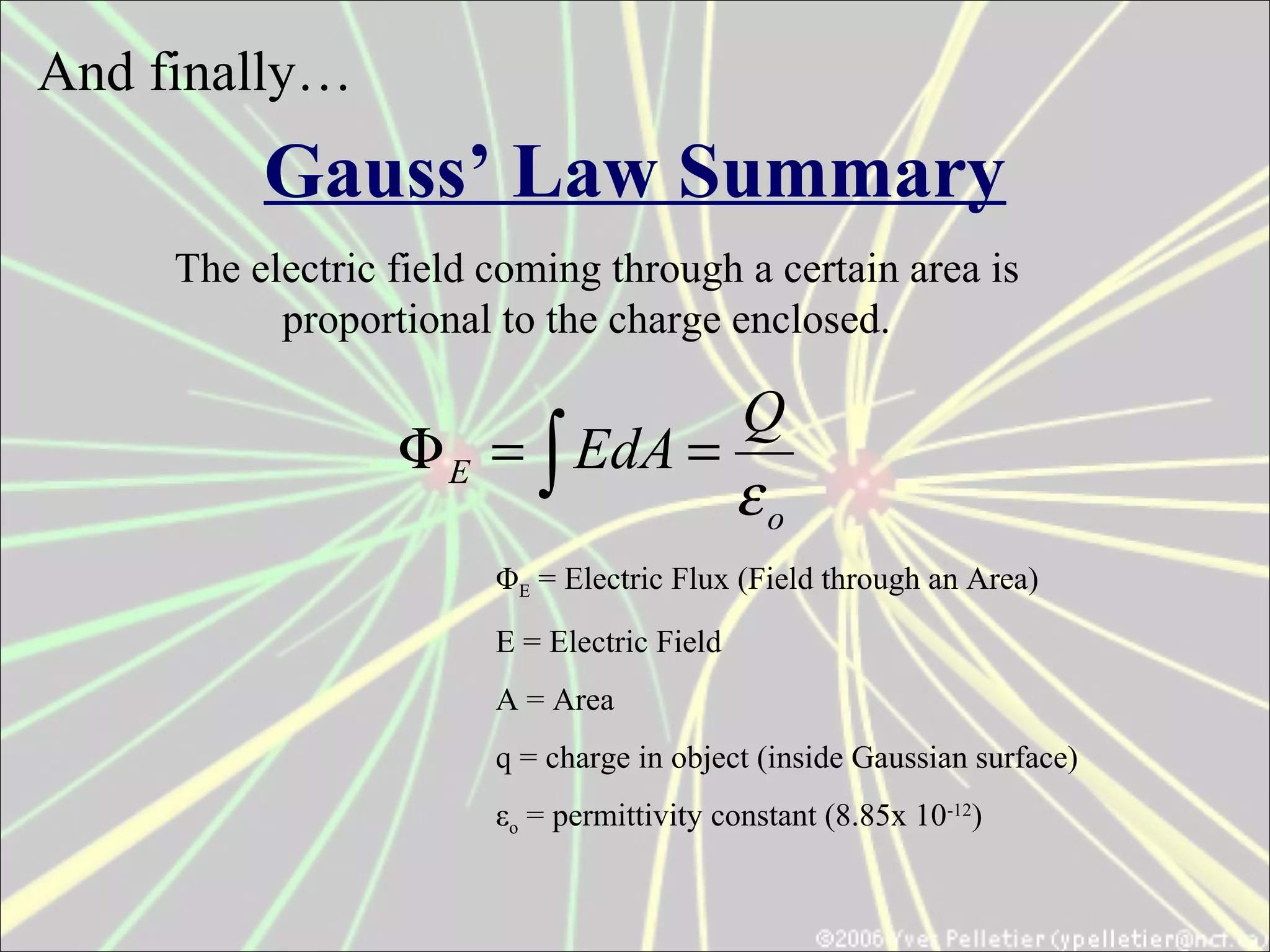 Gauss' law | PPT