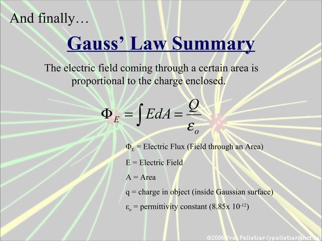Gauss' law | PPT