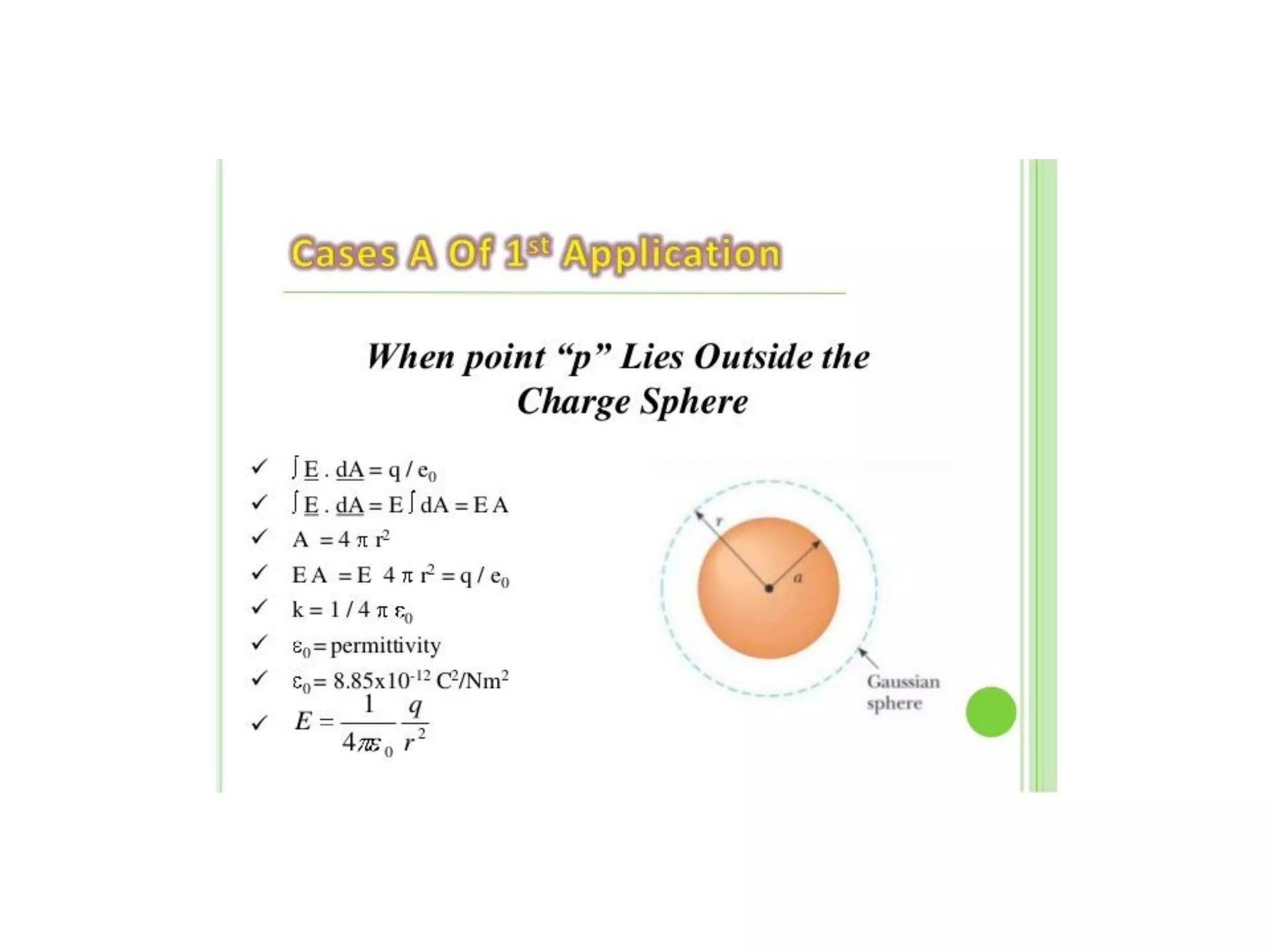 introduction to Gauss's law | PPT