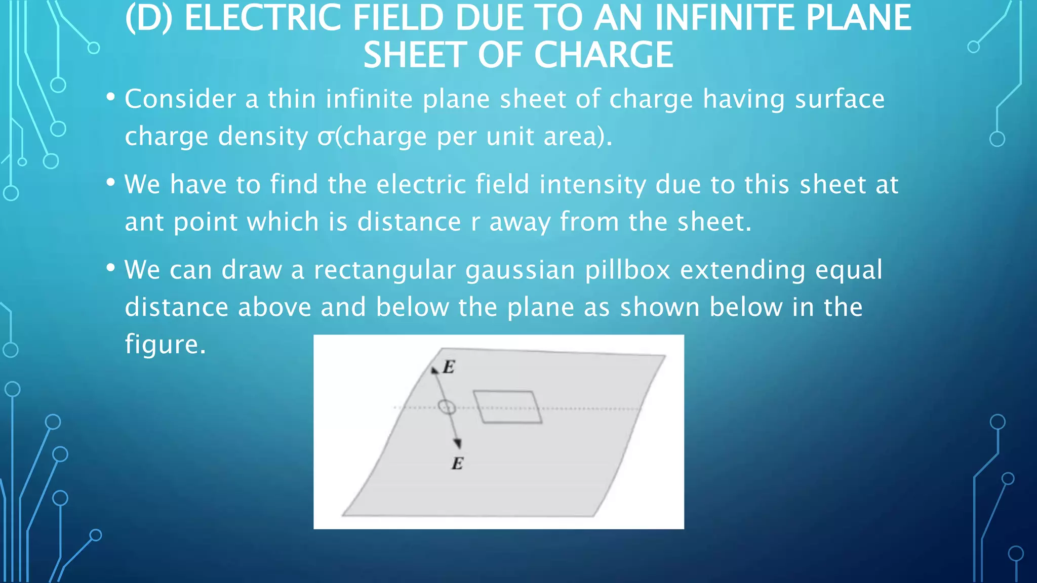 Gauss law | PPTX | Physics | Science