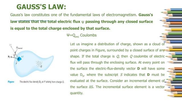 Gauss law and its Applications | PPTX | Physics | Science