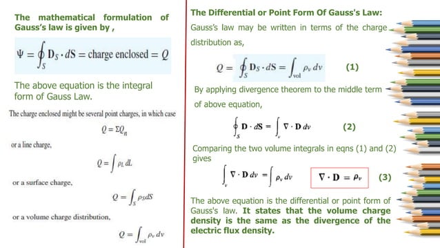 Gauss law and its Applications | PPTX | Physics | Science