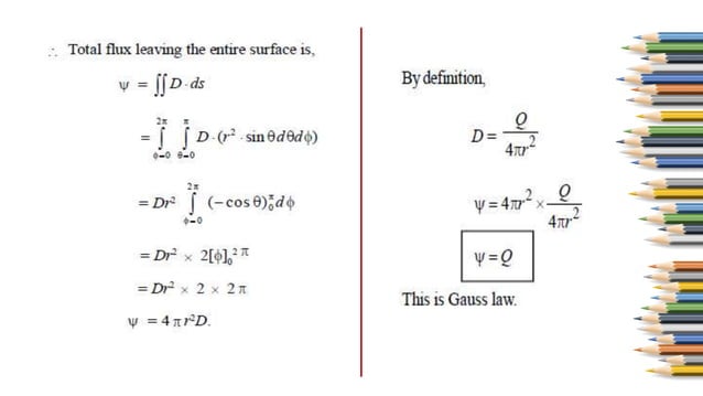 Gauss law and its Applications | PPTX | Physics | Science