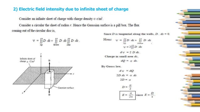 Gauss law and its Applications | PPTX | Physics | Science