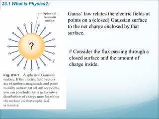Gauss’ Law poweroint slides elmt theory physics | PPT