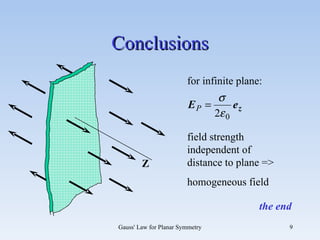 Gauss law for planes | PPT